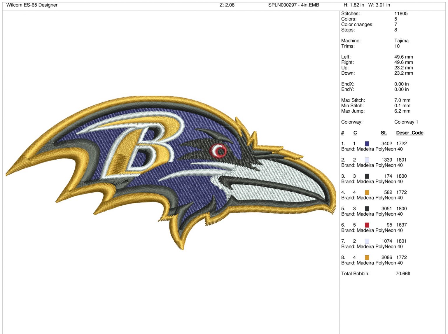 Baltimore Ravens - 1999, National Football League, Football Sports ...