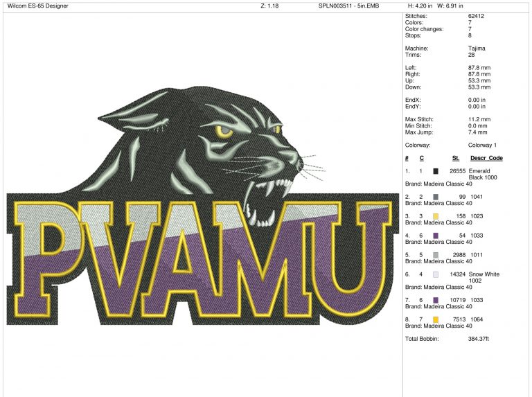 Prairie View A&M Panthers - 2016, NCAA Division I (n-r), College Sports ...